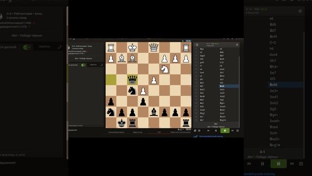 Шахматы для любителей