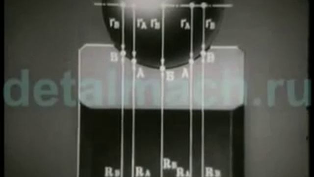 Подшипники качения и скольжения