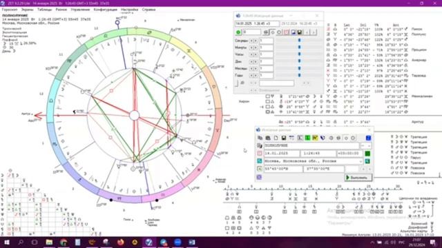 ЯНВАРЬ 2025 - астрологический прогноз на месяц. Анна Макиевская