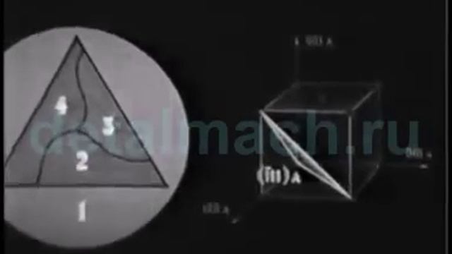 Мартенситные превращения