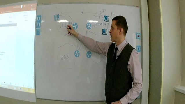 Ошибка задания маски подсети IP адреса.