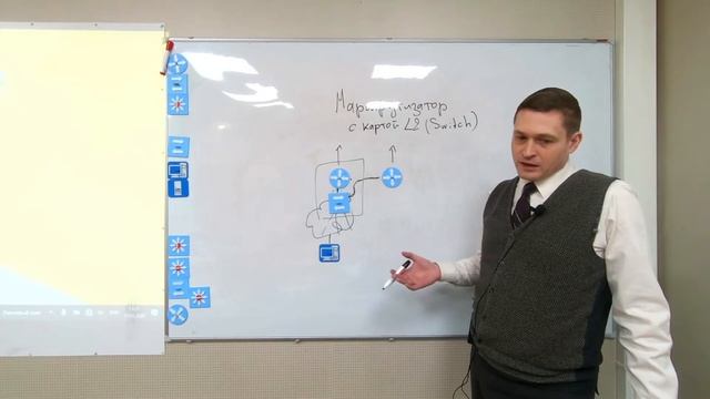 Как рисовать на схеме маршрутизатор с модулем коммутатора (switch платой или картой)?