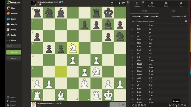 Chess for amateurs