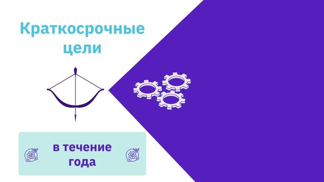 Графическая презентация. Видеомонтаж на заказ