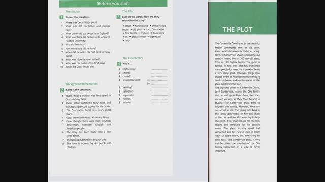 Spotlight The Canterville ghost Кентервильское привидение the plot сюжет