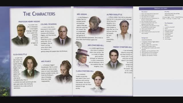 Spotlight Pygmalion Пигмалион The Characters герои