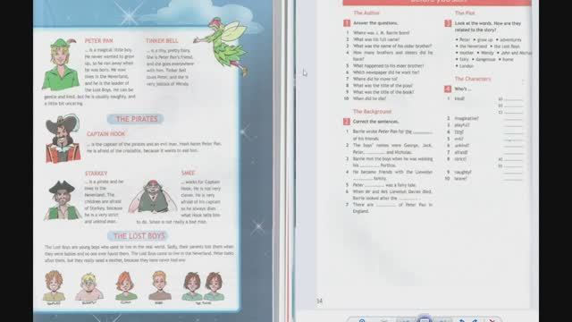 Spotlight  Peter Pan Питер Пэн  the characters герои