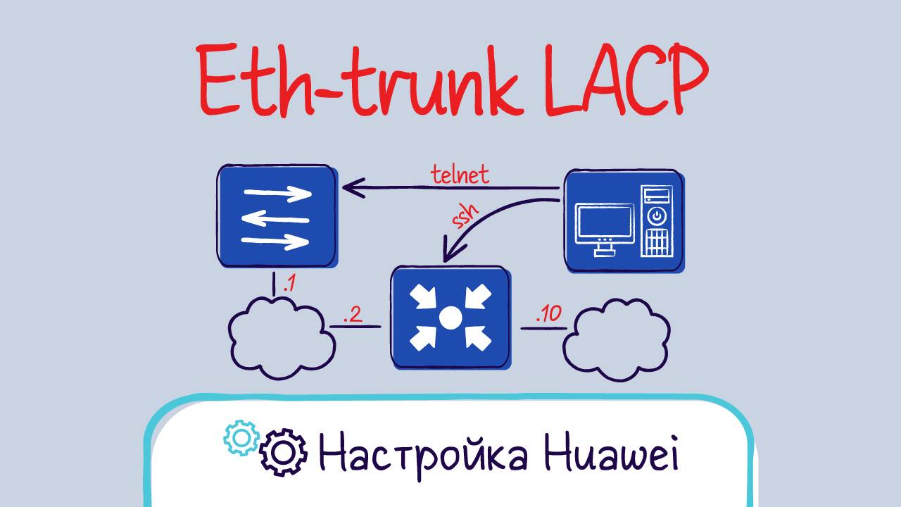 Настройка Huawei. Агрегированный канал Eth-Trunk LACP