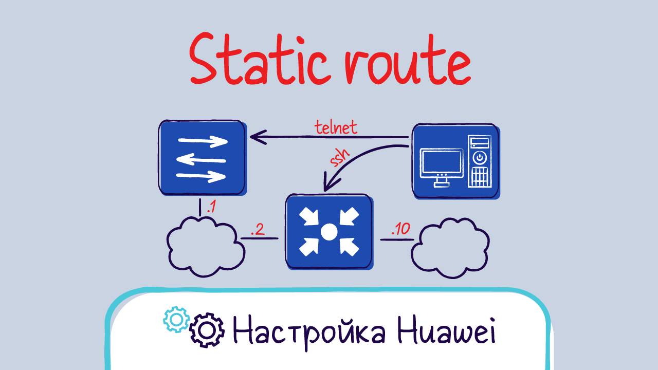 Huawei. Настройка статической маршрутизации