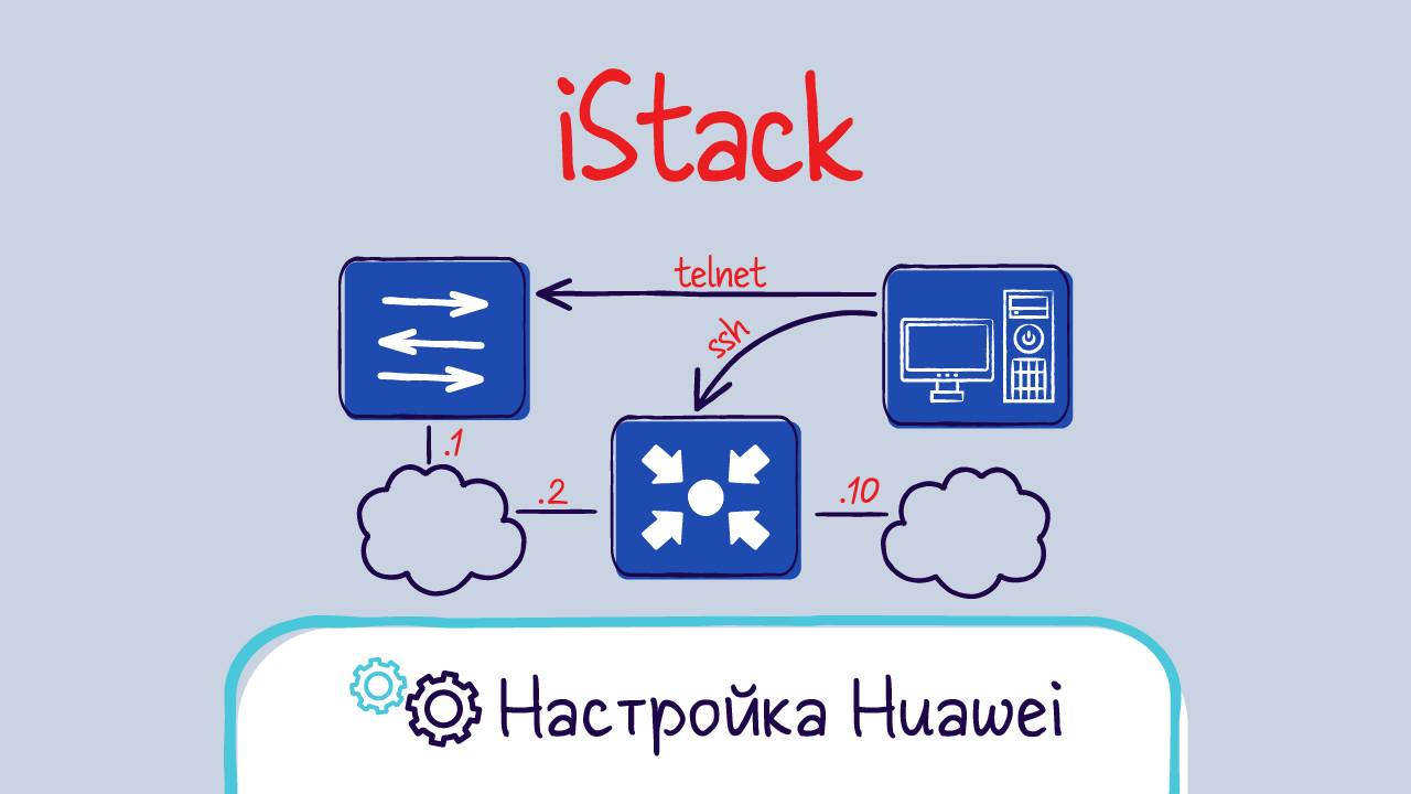 Huawei. Настройка стека. iStack. Сборка стека.