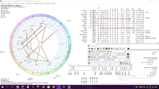 Анна Макиевская. Аспекты по широте