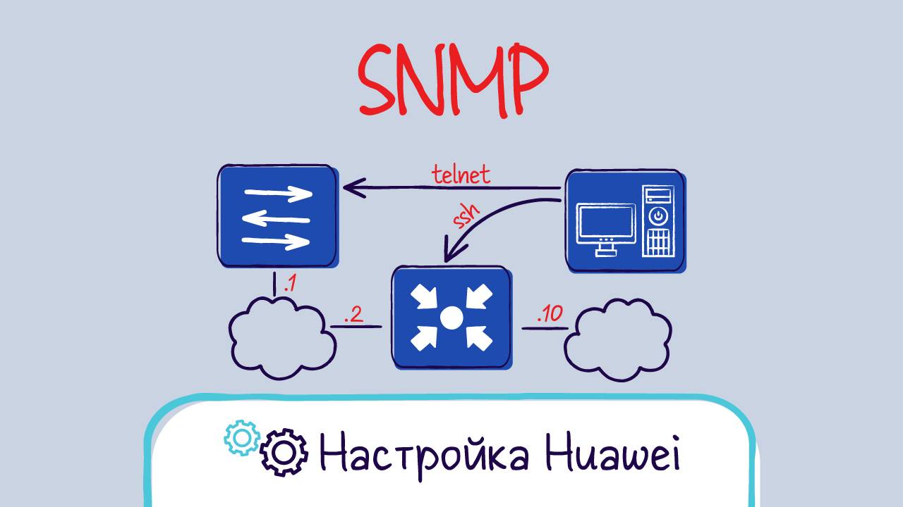 Huawei. Настройка SNMP. Проверка утилитой snmpwalk.