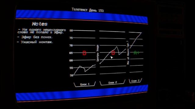 Not For Broadcast #2