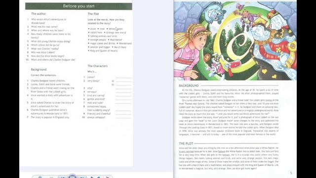 Spotlight Alice's adventures in wonderland Алиса в стране чудес the plot сюжет