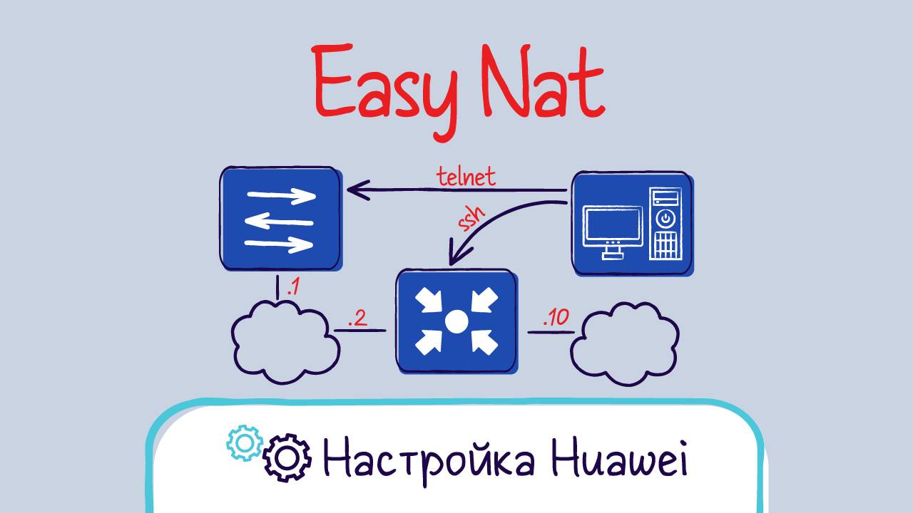 Huawei. Настройка Easy NAT