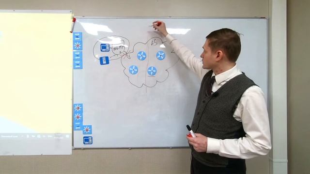 Фильтр ACL на доступ к устройству. Как оставить себя без управления при аварии.