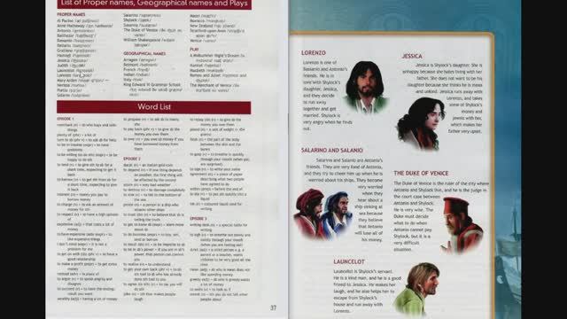 Spotlight The merchant of Venice Венецианский купец The characters герои