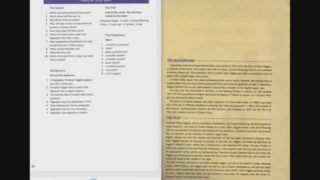 Spotlight Pygmalion Пигмалион the Background предыстория