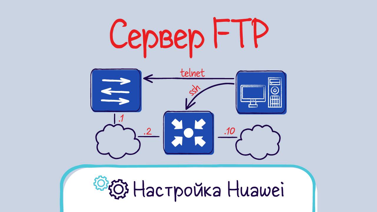 Huawei. Настройка сервера FTP