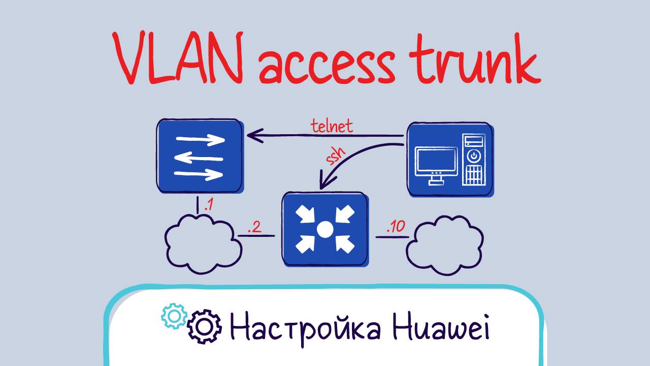 Huawei. Настройка VLAN. Trunk, access.