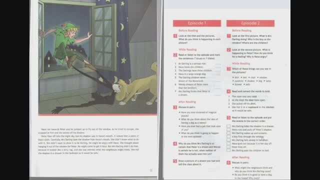 Spotlight  Peter Pan Питер Пэн 2 глава The shadow Тень