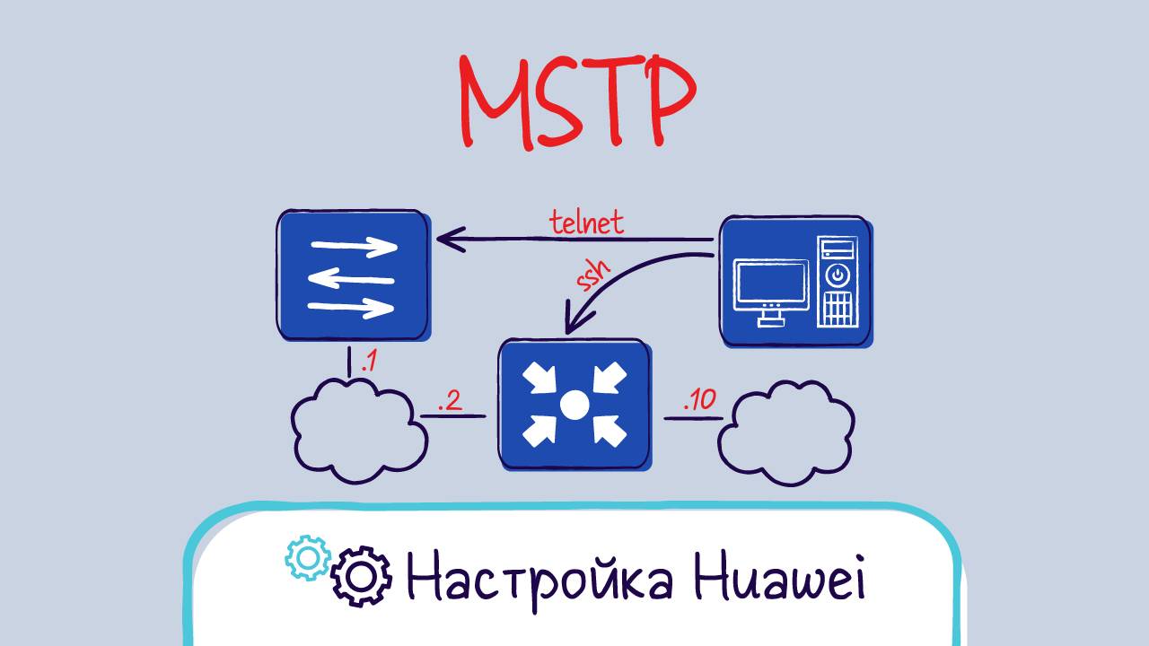 Huawei. Настройка MSTP