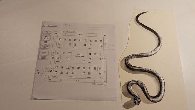 Непрогноз на 2025 год Деревянной Змеи