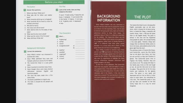 Spotlight The Canterville ghost Кентервильское привидение background information Предыстория