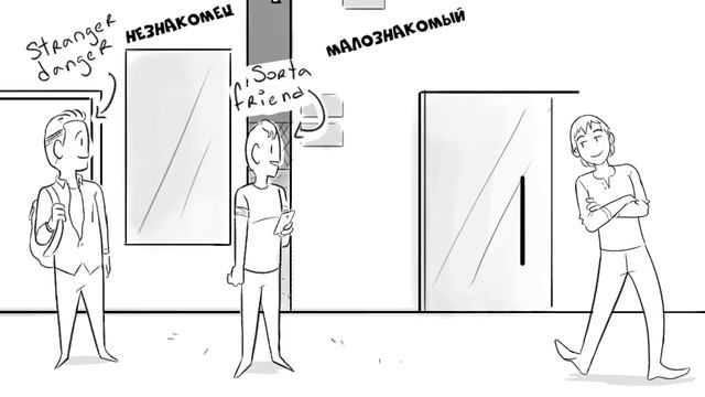 (урок 6 ) 3 Лучших Знака Языка Тела, Чтобы Завести Друзей | Курс Дружжжище