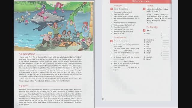 Spotlight  Peter Pan Питер Пэн The background предыстория