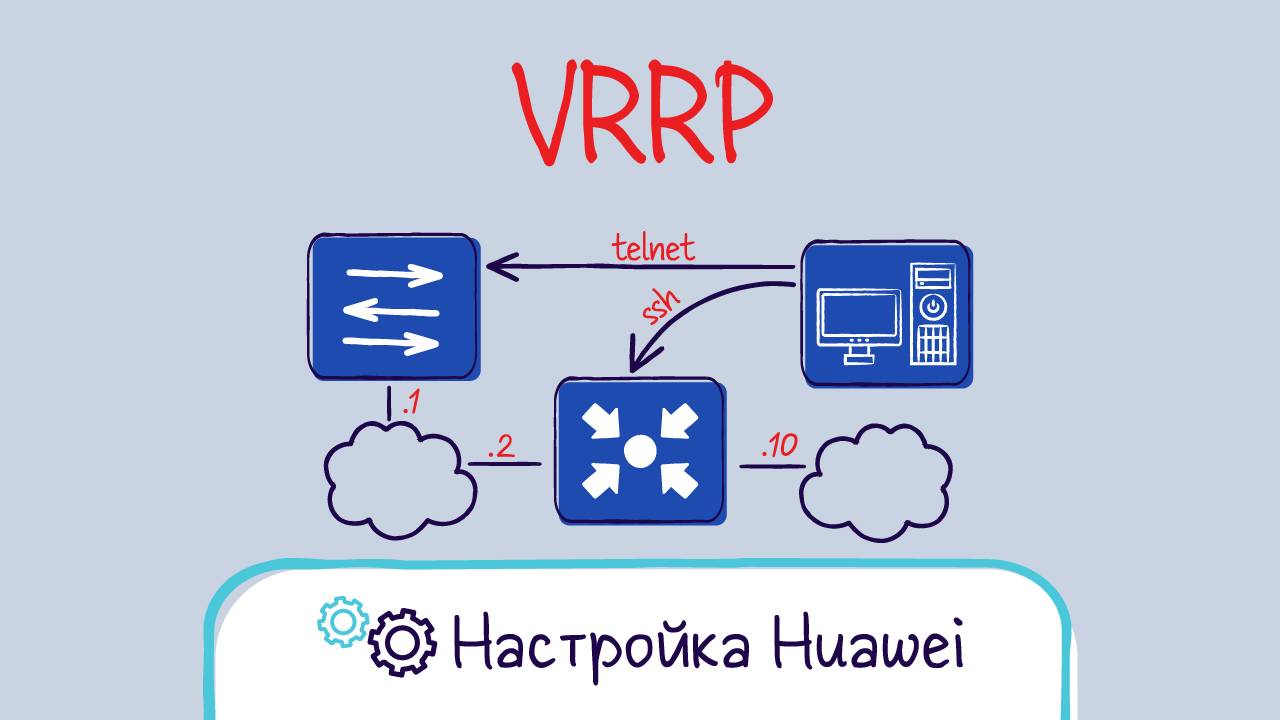 Huawei. Настройка протокола резервирования шлюза VRRP