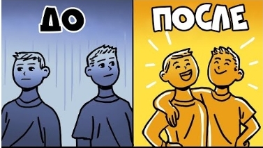 (урок 3) Единственный Способ Вызывать Симпатию (Золотое Правило Дружбы) | Курс Дружжжище