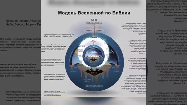 Плоская Земля. Аtakep r&b cover mix. Текст Елены Ерёминой