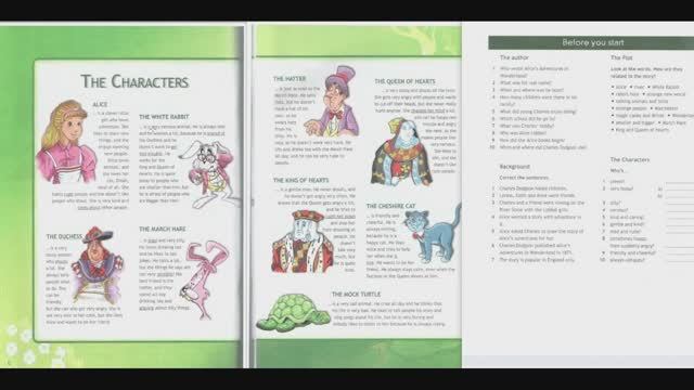 Spotlight Alice's adventures in wonderland Алиса в стране чудес the Characters герои