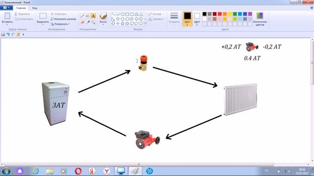 Где установить насос в системе отопления