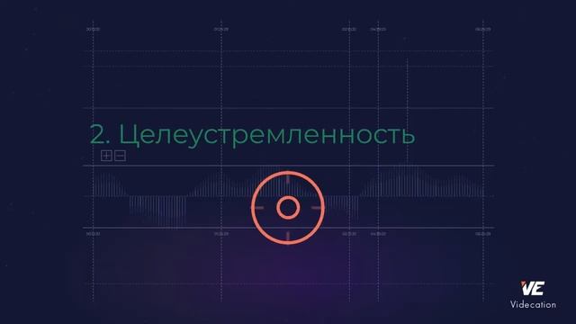 Психология трейдинга