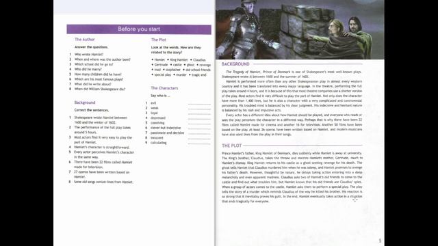 Spotlight Hamlet Гамлет the plot сюжет