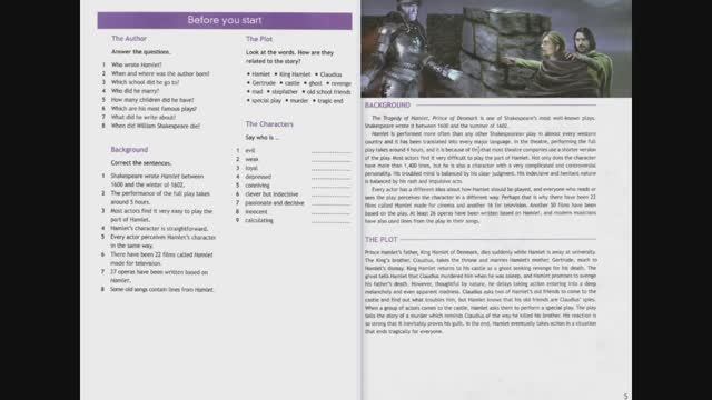 Spotlight Hamlet Гамлет background предыстория