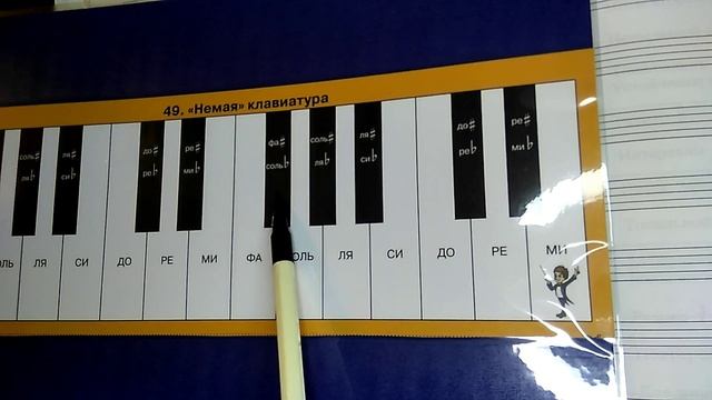 1 КЛАСС  19 Занятие 2 триместр