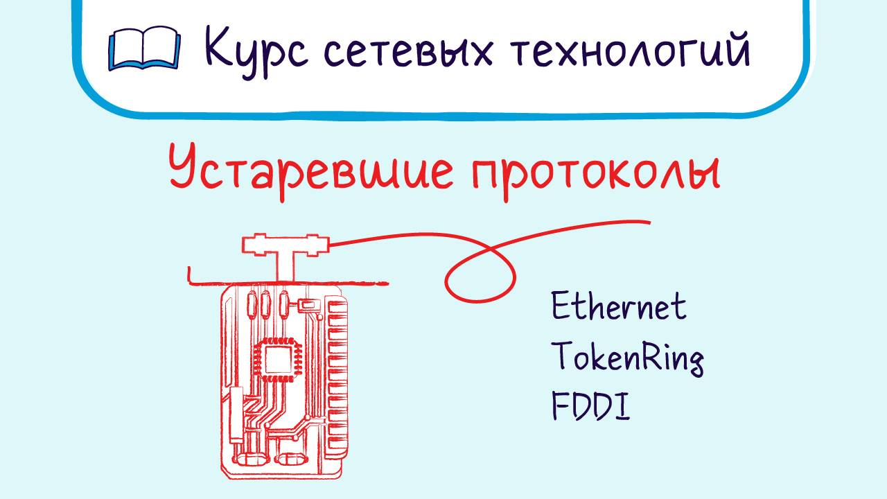 Тема 5. Устаревшие сетевые протоколы. Эволюция Ethernet.