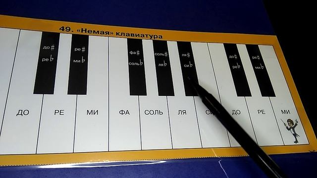 2 КЛАСС  21 Занятие 2 триместр