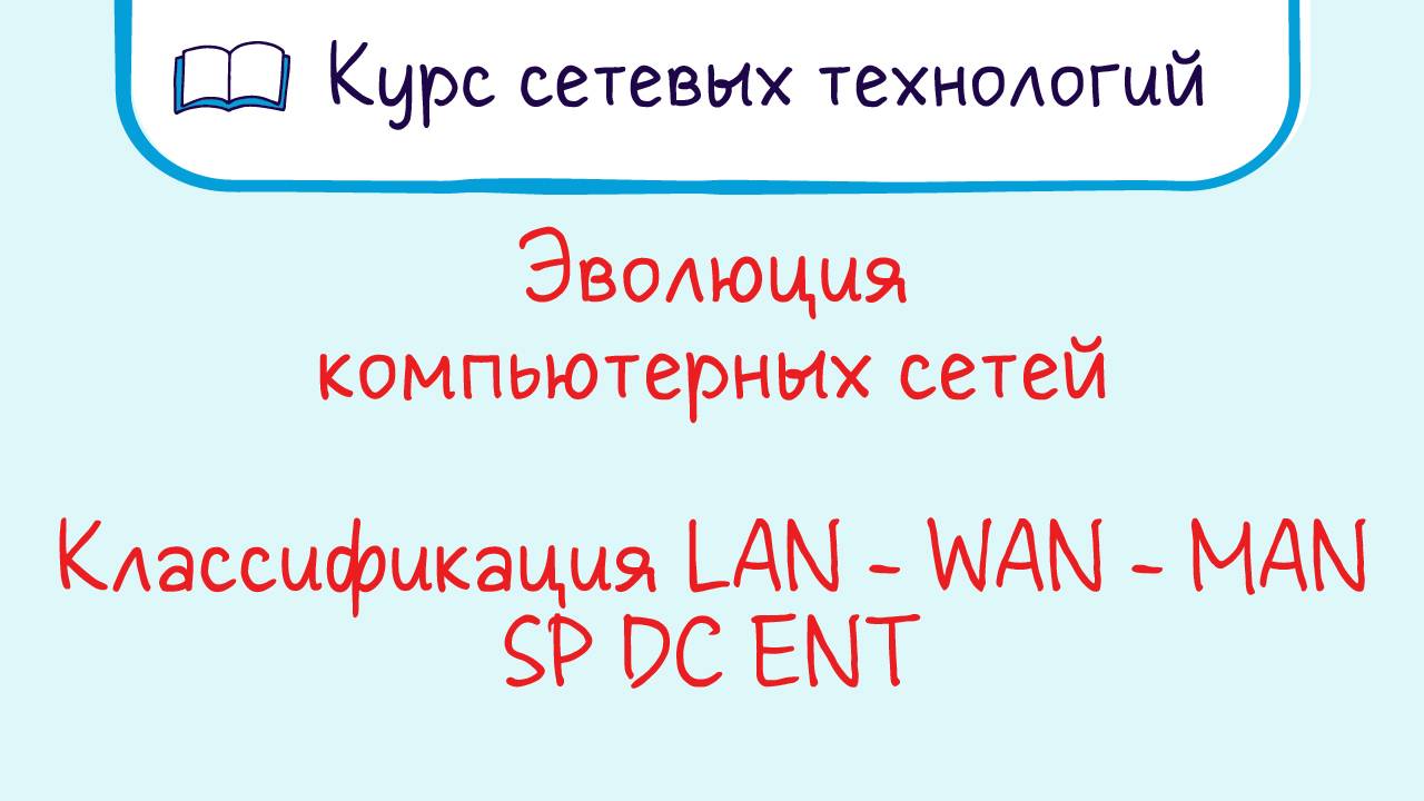 Тема 2. История и классификация компьютерных сетей.