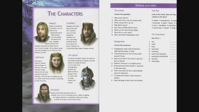 Spotlight Hamlet Гамлет The characters герои