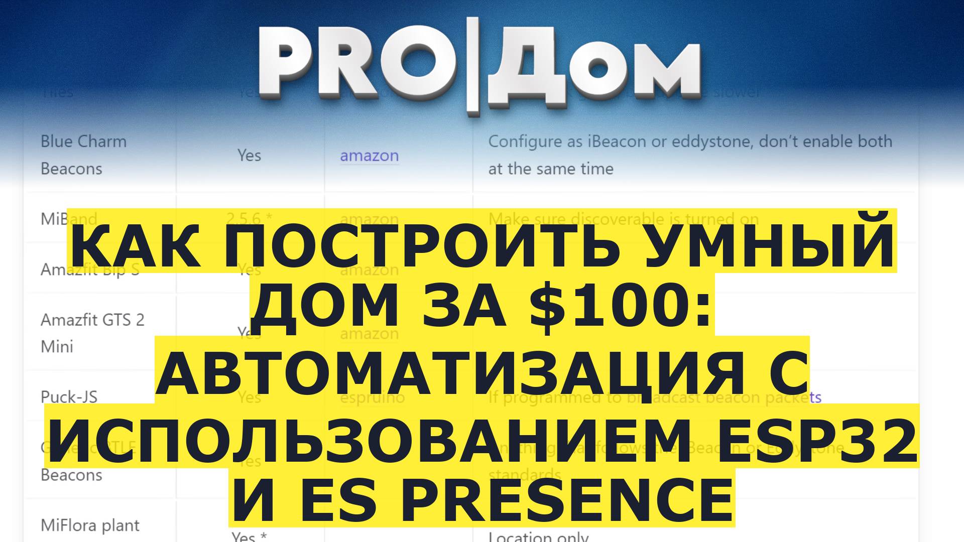 Как построить умный дом за $100: автоматизация с использованием ESP32 и ES Presence