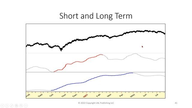 Up, Up & Away  Larry Williams Special Presentation (10.12.22)