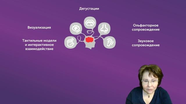 Что макое мультимедиа