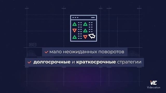 Работа с акциями, индексами, криптовалютами