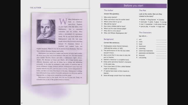 Spotlight Hamlet Гамлет the author автор