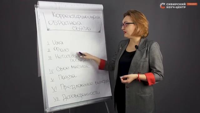 Корректирующая обратная связь