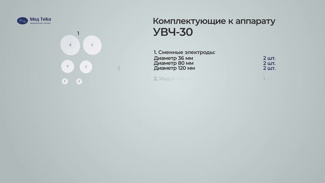 УВЧ 30 Мед ТеКо | Аппарат для ультравысокочастотной терапии